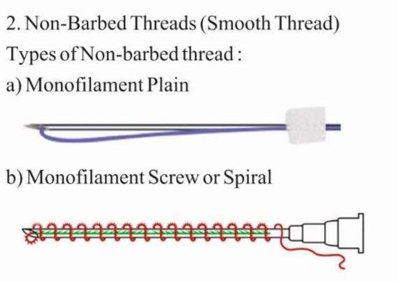 Non-surgical Office Time Face Lift By Dr. Uzzaif Mansuri